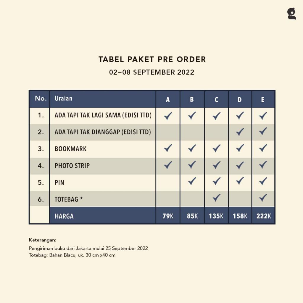 02-Tabel-paket - Gradien Mediatama
